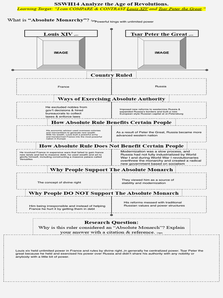annotated-SSWH14a+Comparing+Absolute+Monarchs +Louis+XIV+&+Tsar+Peter ...