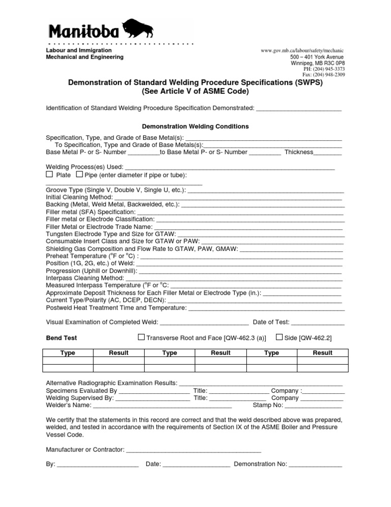 Itsm Swps | PDF