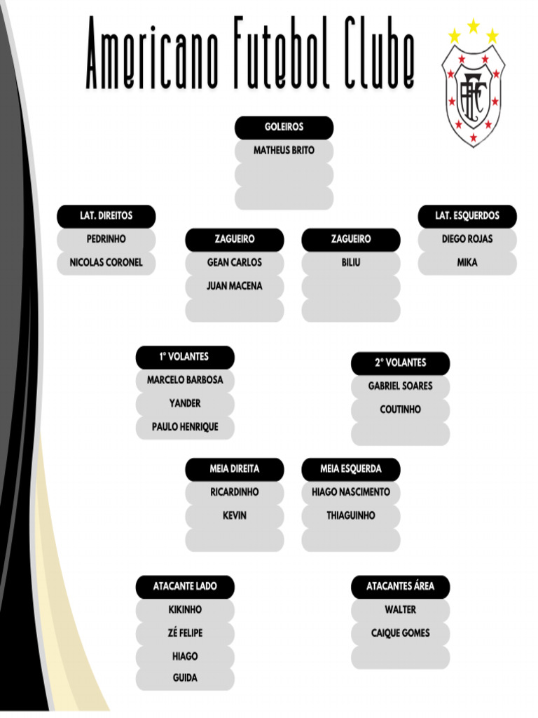 Montagem Elenco Americano 2025 | PDF