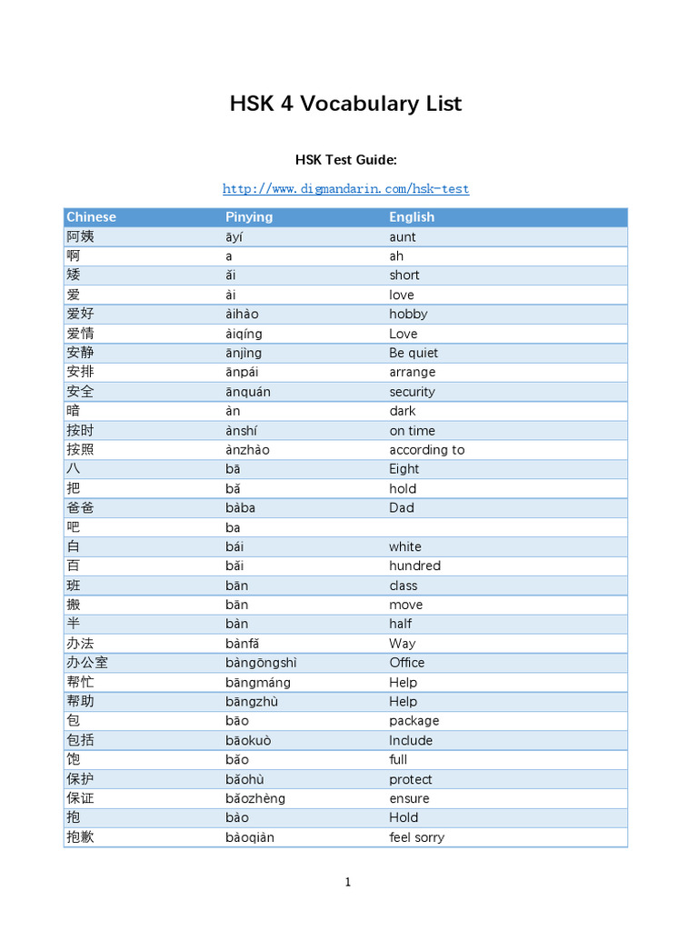 Chinski | PDF