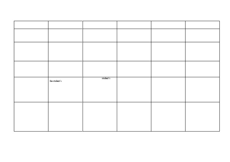 CCST9025 Rubric (Concept Map and Reflection Essay) | PDF | Concept ...