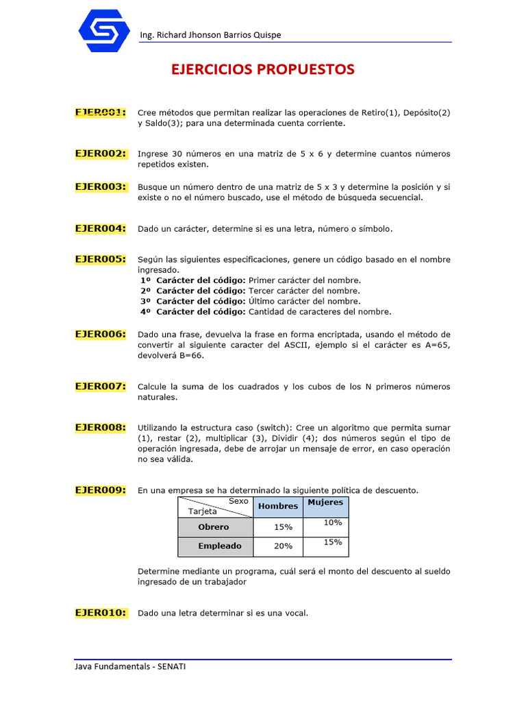 Ejercicios Propuestos Netbeans | PDF | Matemáticas | Matemáticas Aplicadas