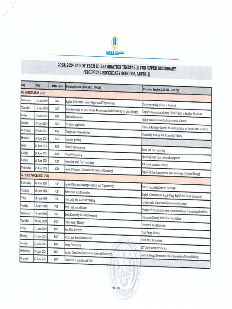 _TSS_L3__End_of_Term_III_Examination_Timetable__2023-2024__Signed | PDF