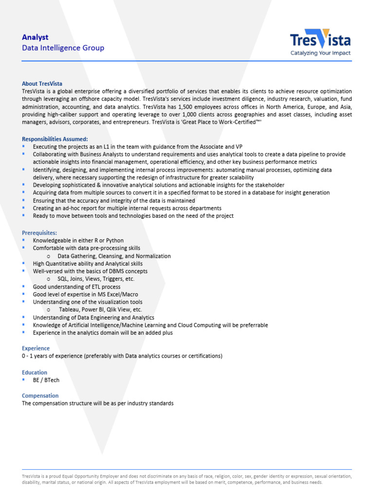 Job Description - Analyst - Data Intelligence Group | PDF | Analytics | Databases
