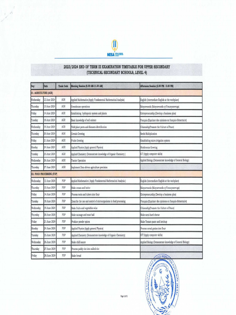 TSS L4 End of Term III Examination Timetable 2023-2024 Signed | PDF