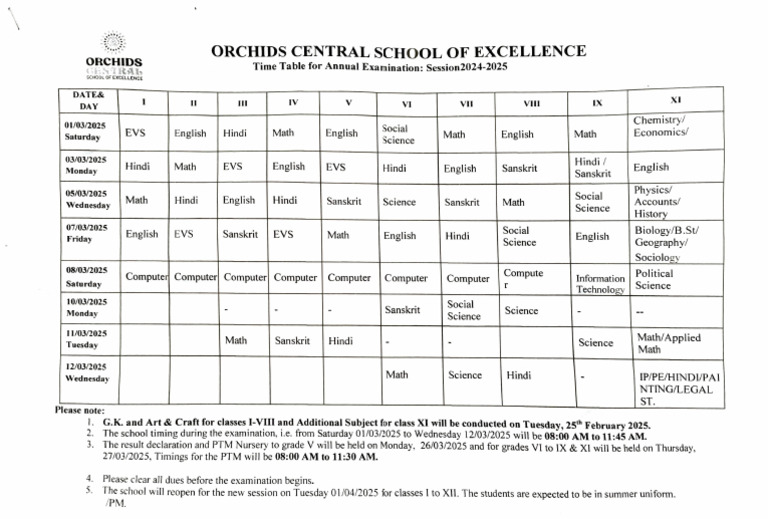 Annual Examination Time Table | PDF | Inquiry | Science