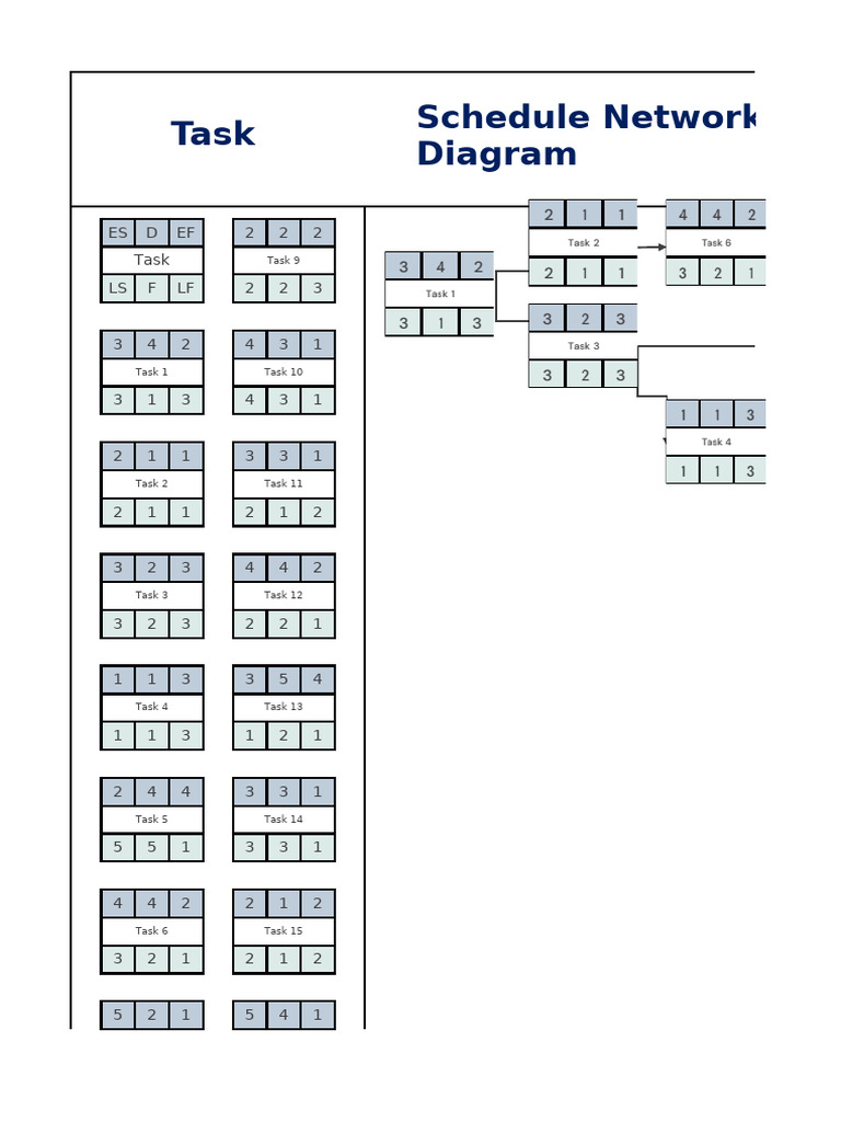 Schedule Network Diagram 01 | PDF | Computing | Computer Engineering