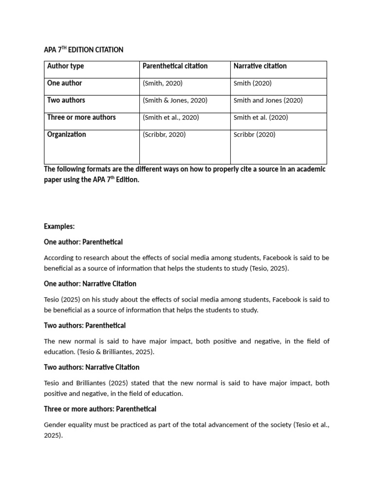 Apa 7TH Edition Citation | PDF