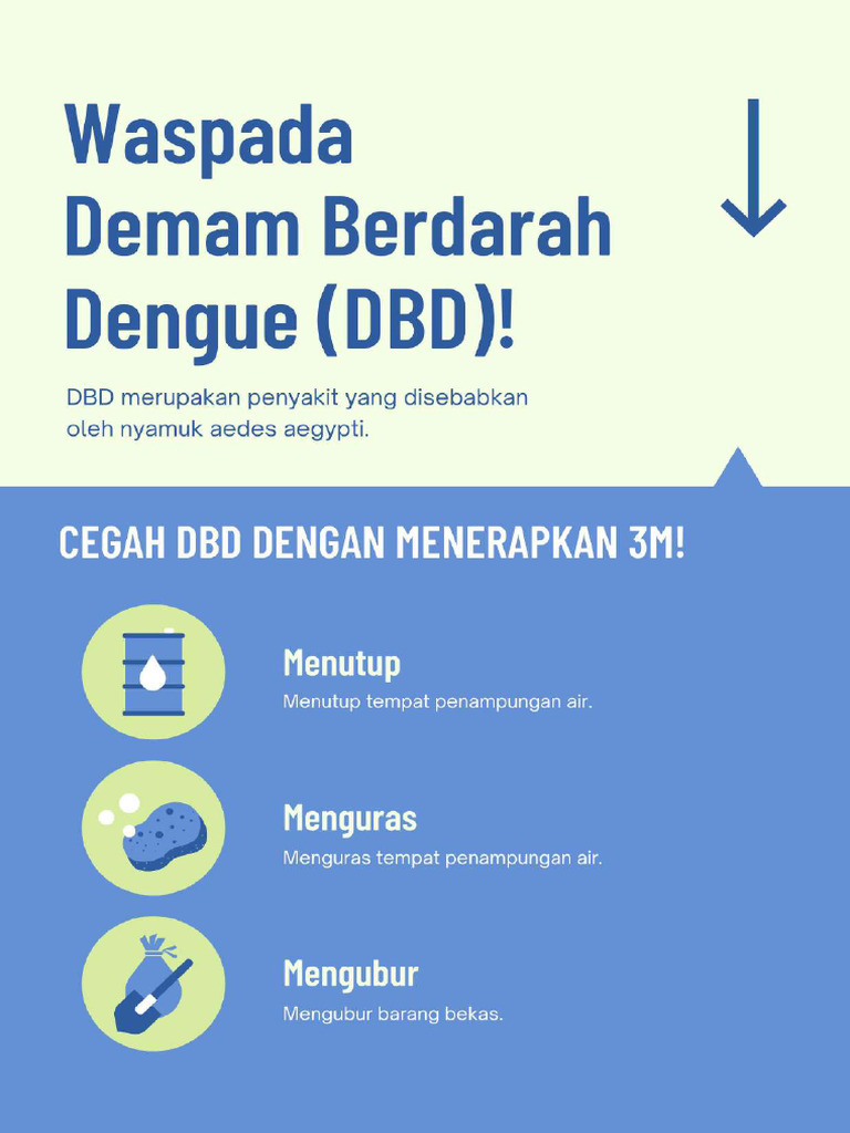 Poster Waspada Demam Berdarah Minimalis Biru | PDF