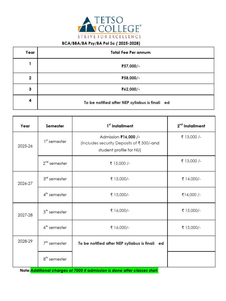 Bca Bba Psy Polsc 2025-2028.compressed | PDF | Service Industries