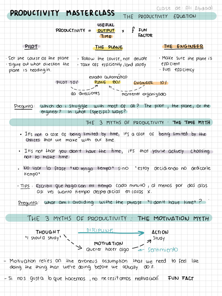 Ali Abdaal's Productivity Masterclass | PDF