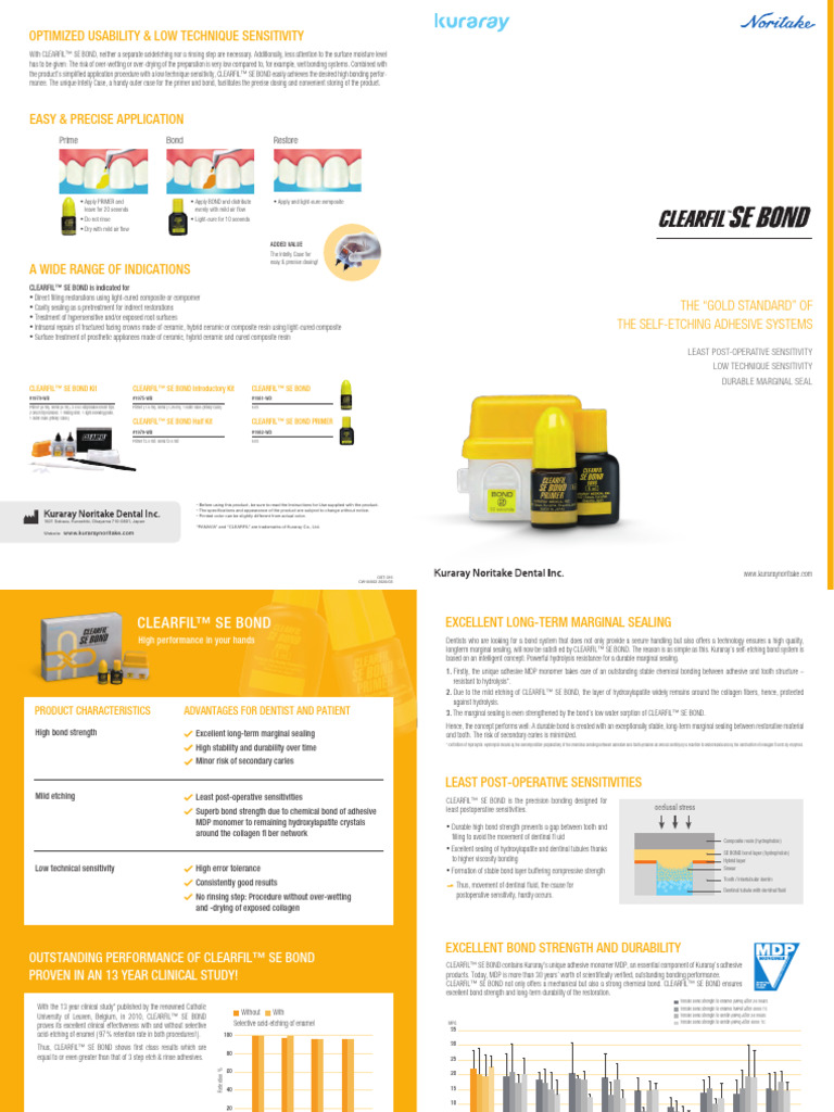 Clearfil Se Bond Brochure | PDF | Dental Composite | Dentin