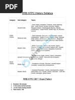 Merged LDC UDC Syllabus Puducherry 2025 | PDF