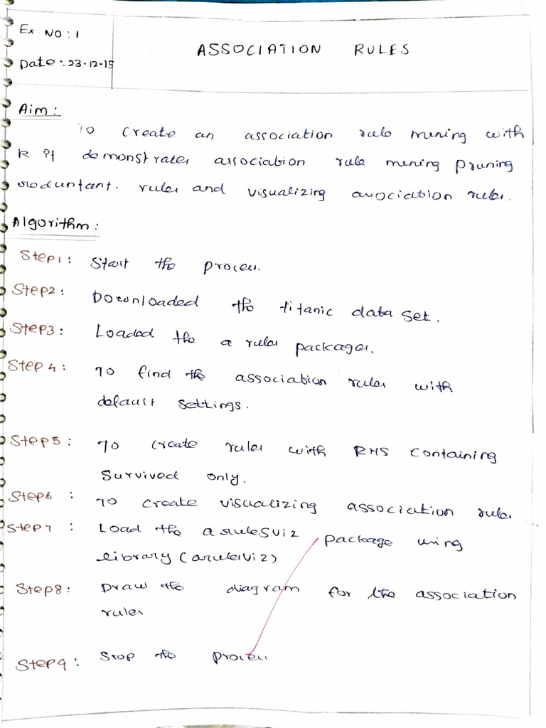 R Practical - Aim & Algorithm | PDF