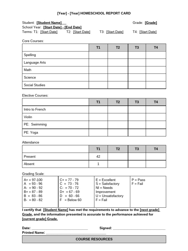 Homeschool Report Card Template | PDF