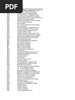 JDE Document Type Codes Overview | PDF | Invoice | Inventory