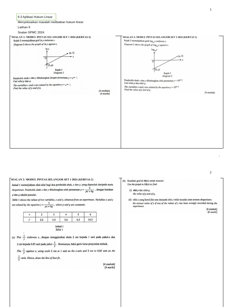 Online AM F4 Ch 6 SPMC 2024 | PDF