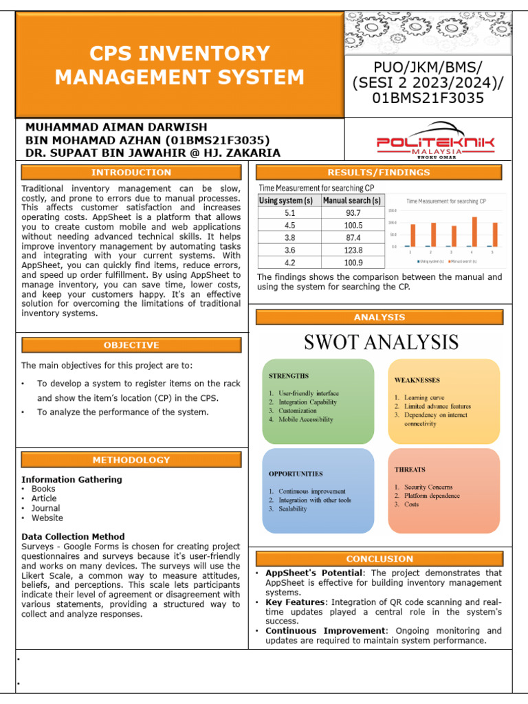 Poster Inventory Management System | PDF | Inventory | Business