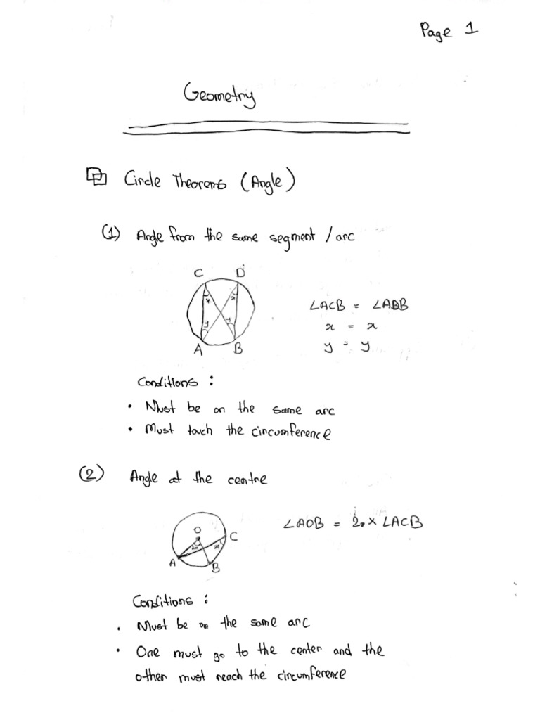 Master Formulae | PDF