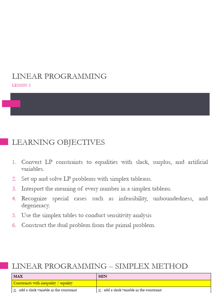 07 FIN3256 Lesson 3 LP Simplex Minimization | PDF | Linear Programming | Applied Mathematics