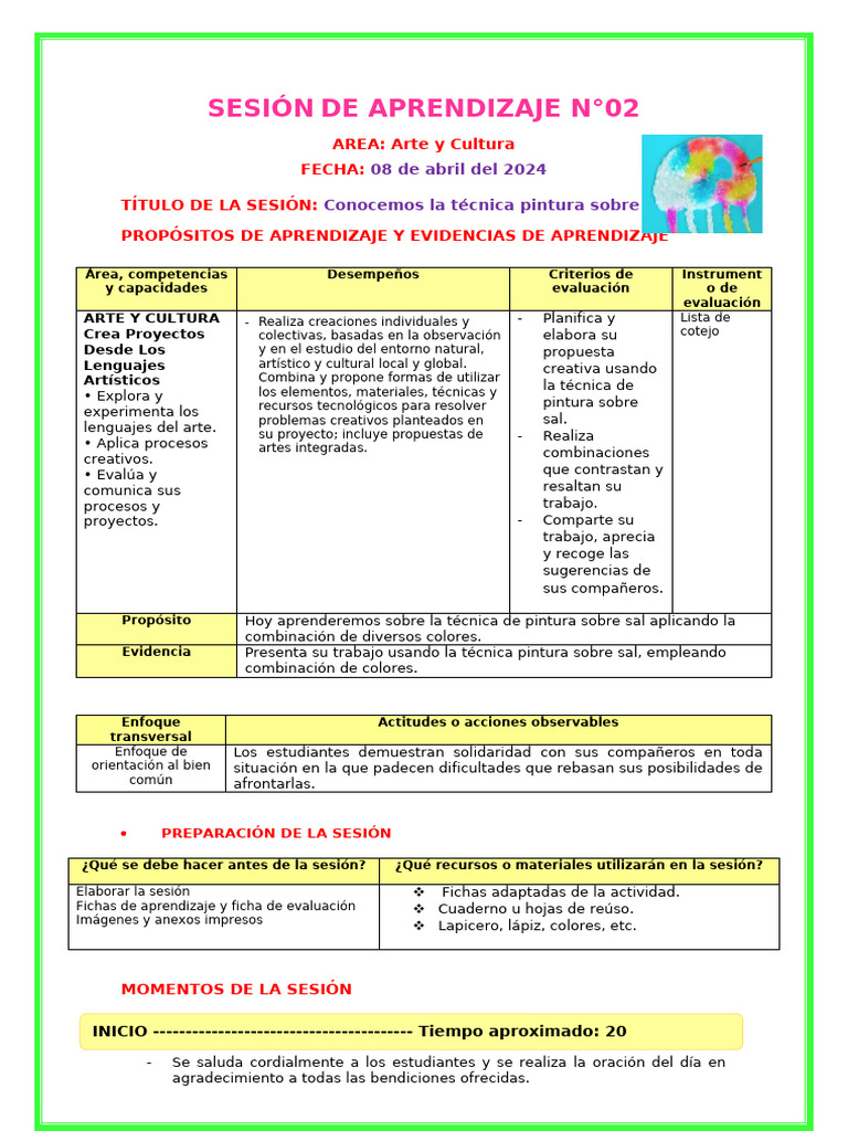Técnica de Pintura sobre Sal en Clase | PDF | Evaluación | Aprendizaje
