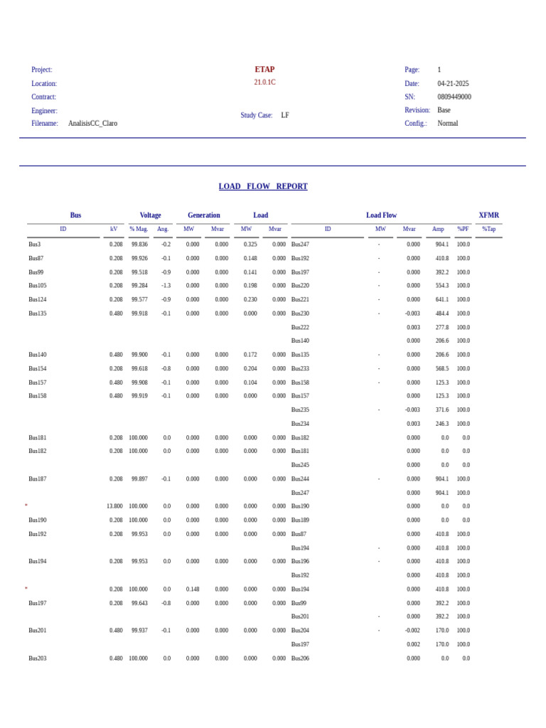 4 de Marzo - LF1S - Load Flow Report | PDF | Electric Power ...