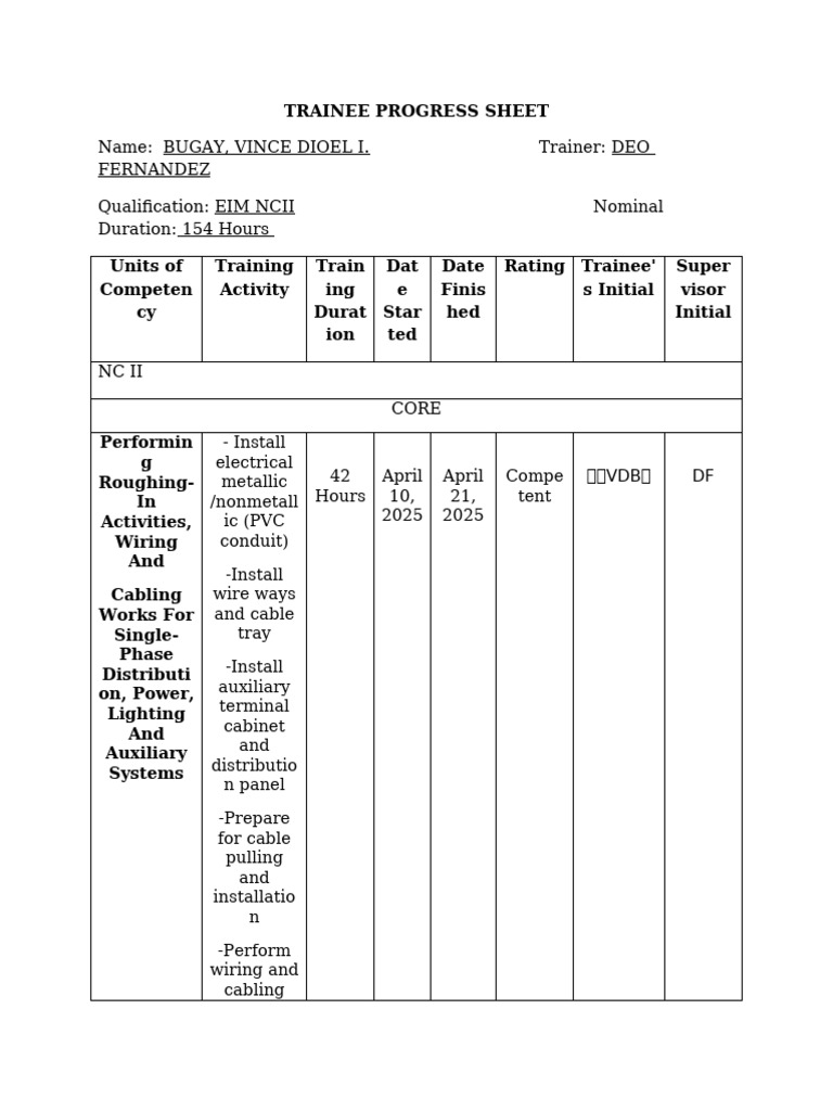 IM TRAINEE-PROGRESs | PDF