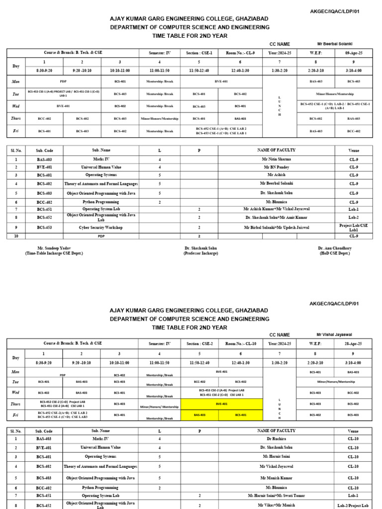 Updated Classwise Timetable | PDF | Technology Development | Systems ...