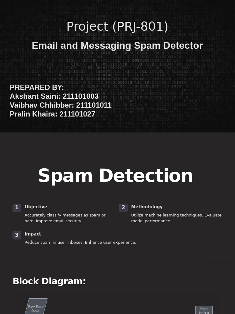 Project Prj 801 Draft 6 | PDF | Email Spam | Internet