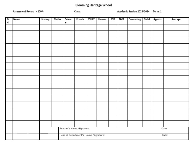Blooming Heritage School Assessment Record | PDF
