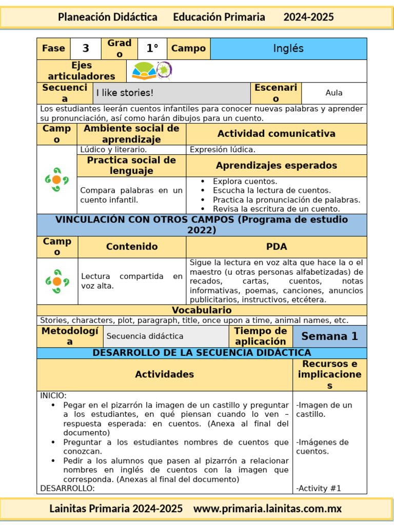 Planeación Didáctica Inglés Primaria 2024-25 | PDF | Aprendizaje ...