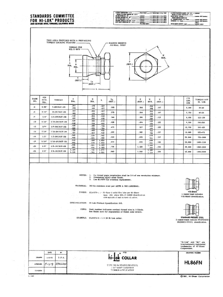 HL 86 FN | PDF
