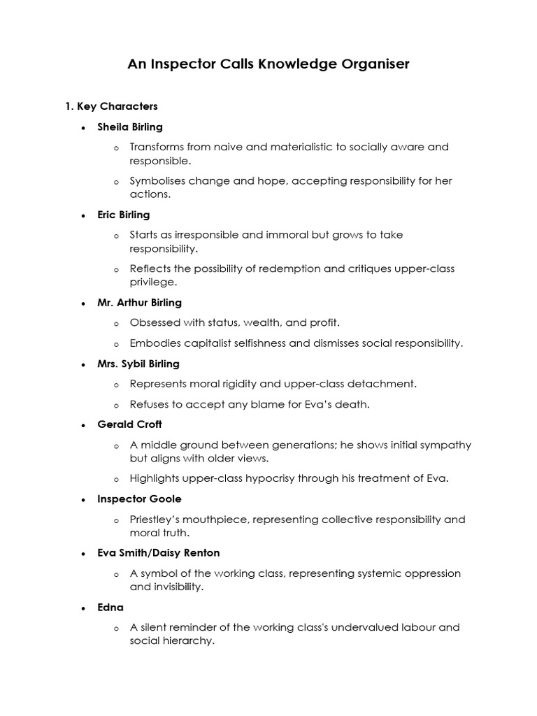 An Inspector Calls Knowledge Organiser | PDF