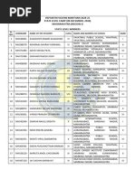 Akhil Bharatiya Gandharv Mahavidyalay Exam. Result | PDF