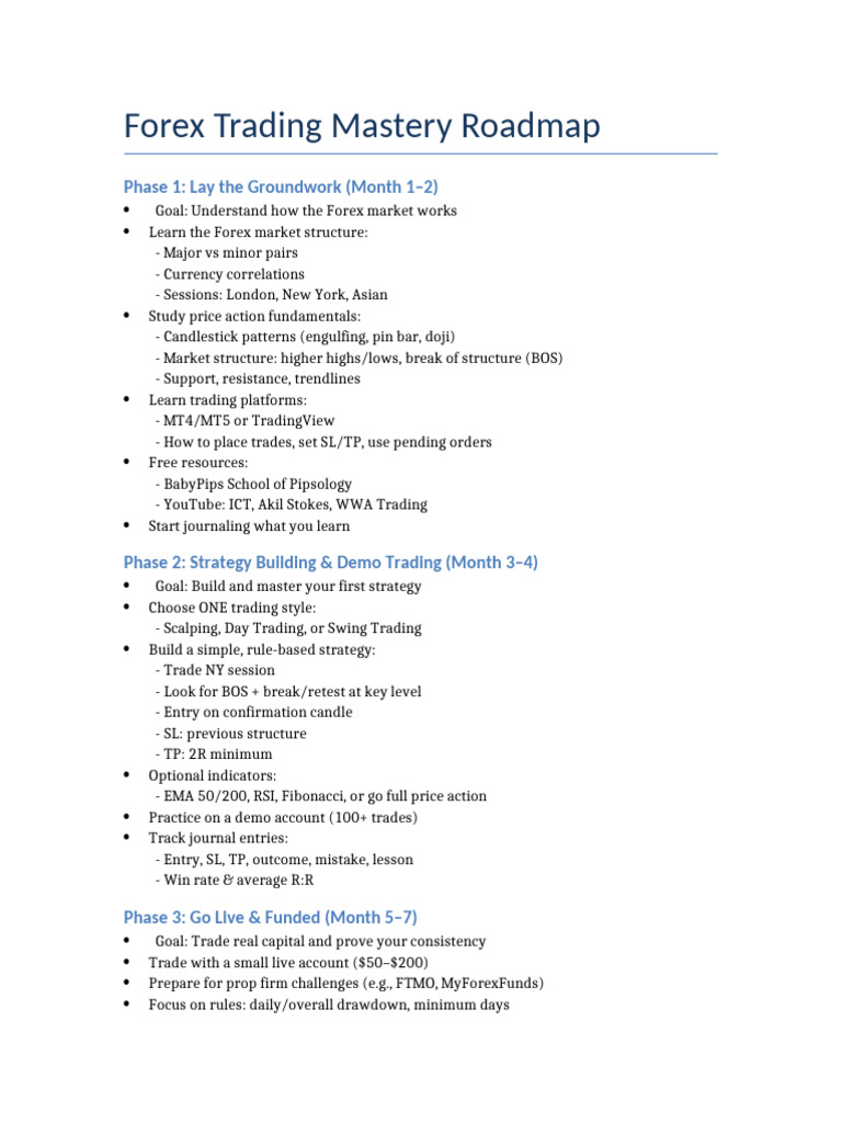 Forex Trading Mastery Roadmap Denis Kipkoech | PDF | Foreign Exchange Market | Financial Markets