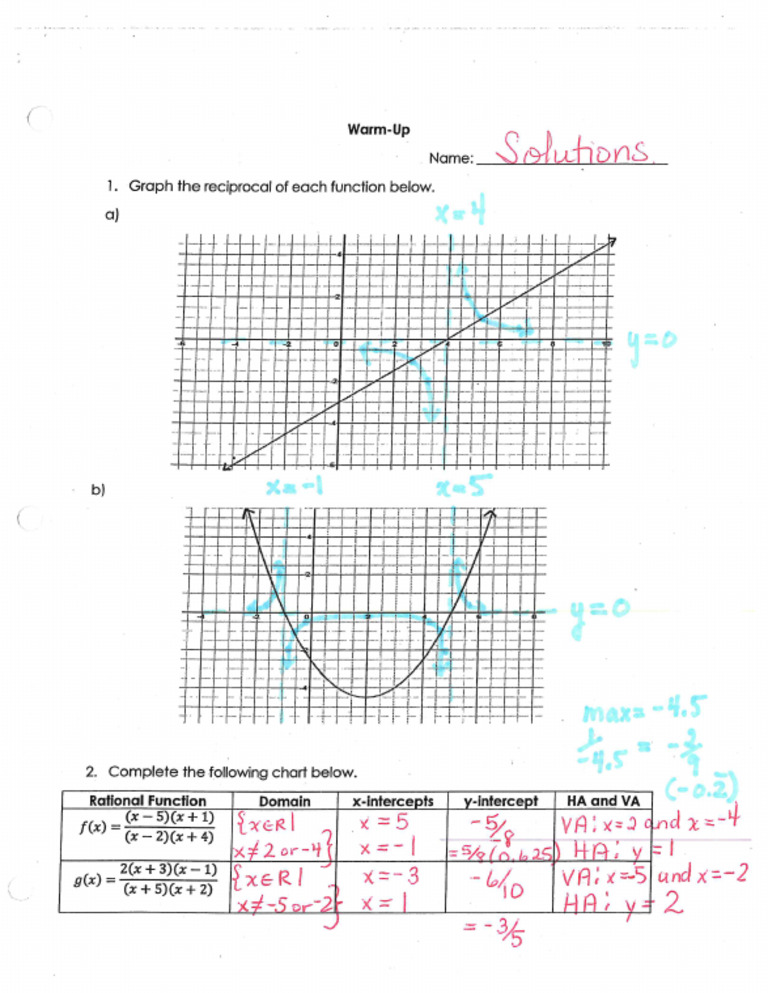 Rational Functions Warm-Up 1 | PDF