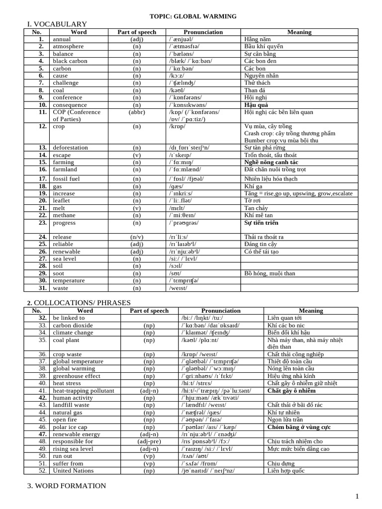 Unit 5. Global Warming | PDF
