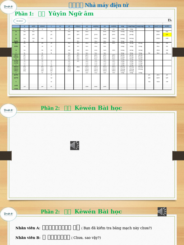 Bài 1 Nhà máy điện tử (Autosaved) | PDF
