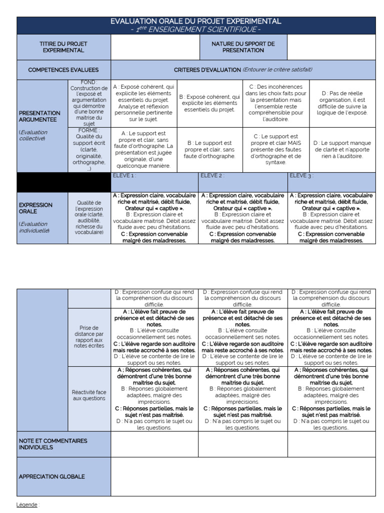 Évaluation orale projet expérimental 1ère | PDF