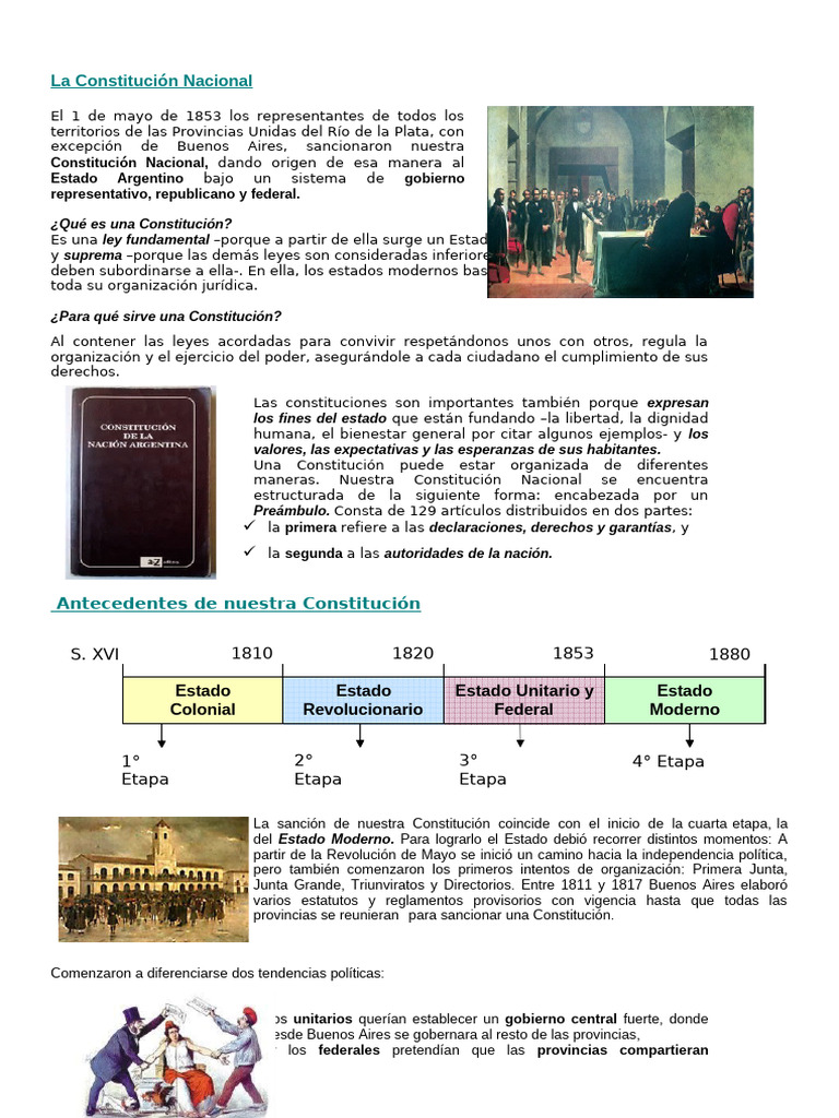 La Constitucion Nacional | PDF | Constitución | Estado (política)