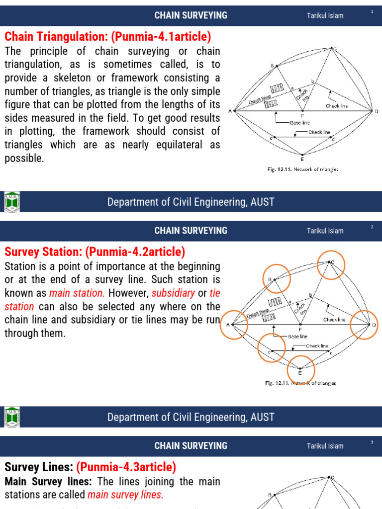 ARC 3157 Chain Surveying | PDF | Surveying