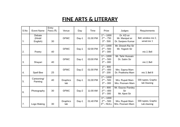 Fine Arts & Literary Events Schedule | PDF
