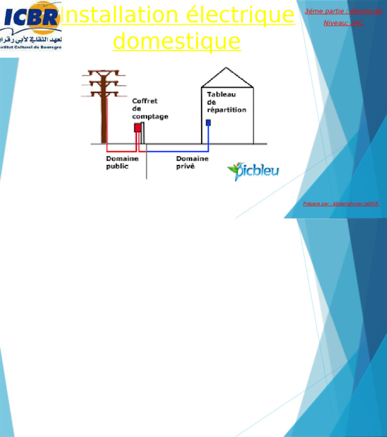 Installation Électrique Domestique | PDF