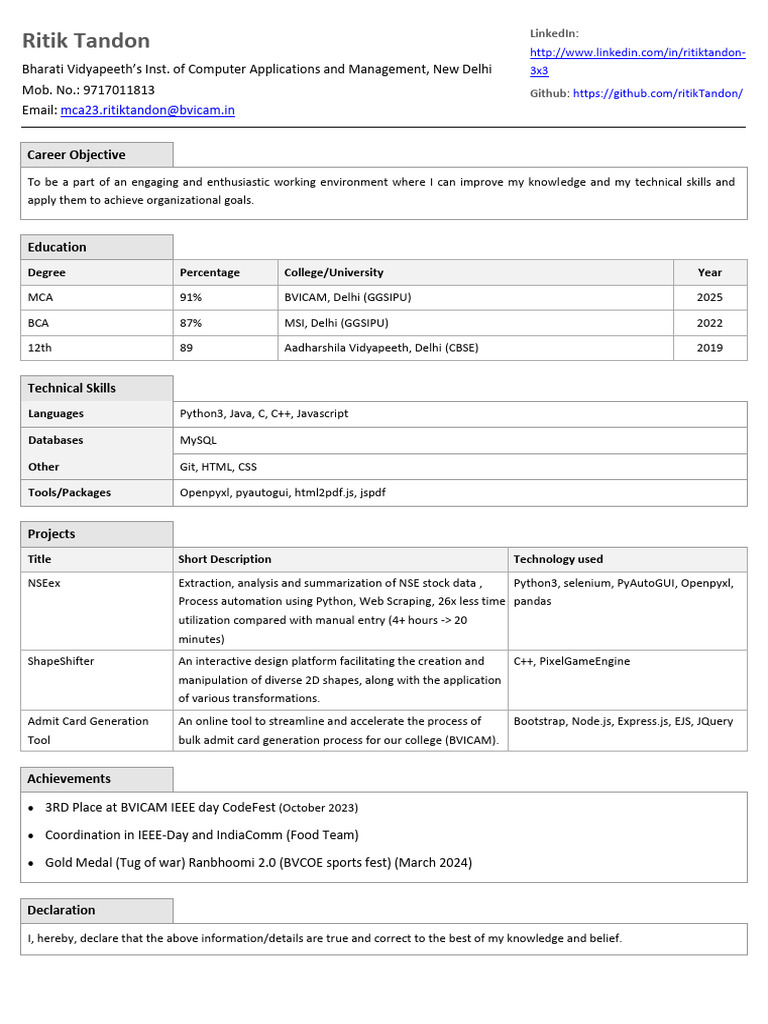 Ritik Tandon | PDF | Python (Programming Language) | Software Engineering