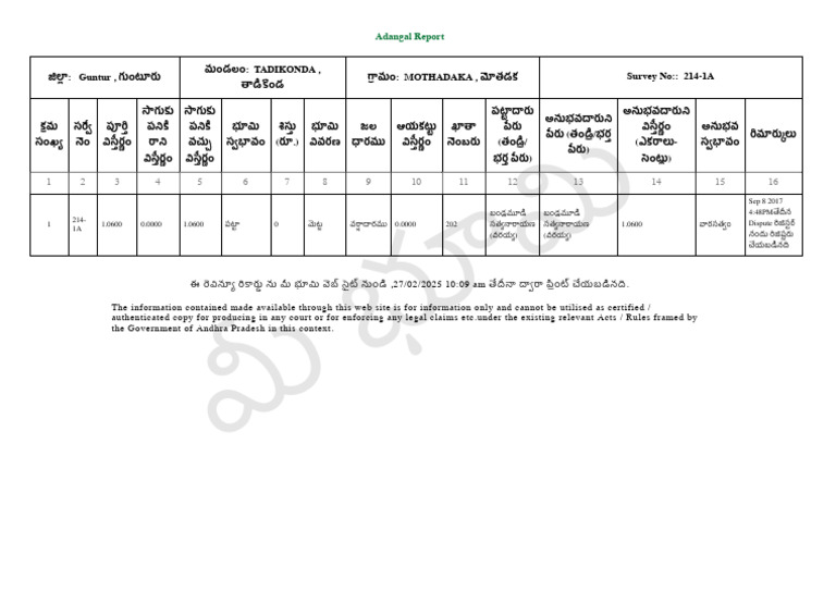 Adangal of 214-1A | PDF