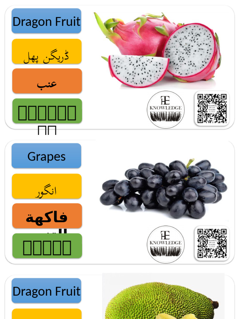 Fruit | PDF