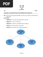 Class 9 Hindi - Anusvar Aur Anunasik Worksheet | PDF