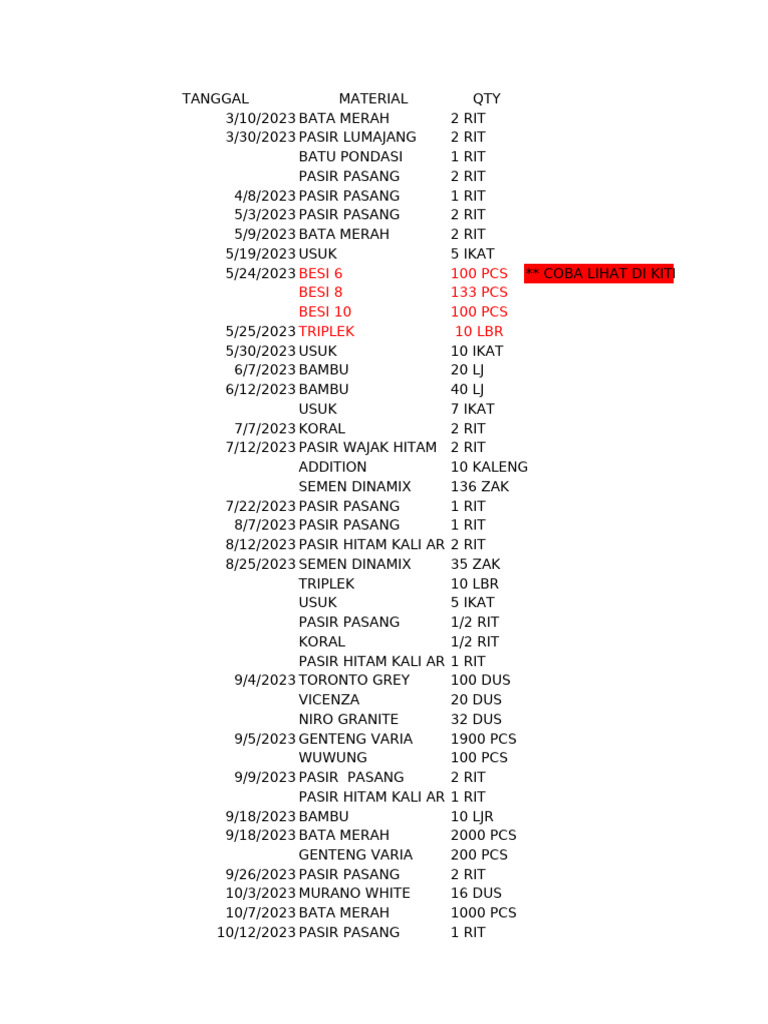Material Po n9 n10 | PDF