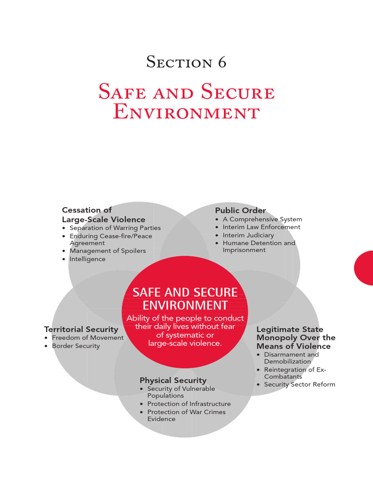 Establishing a Safe and Secure Environment | PDF | Peacekeeping ...