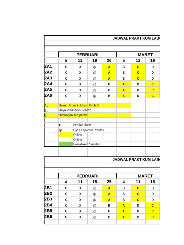 Jadwal Revisi Lab Listrik Dasar 2025 | PDF